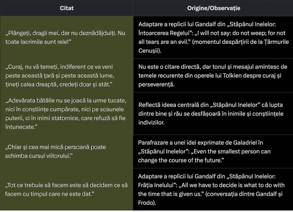 Citate celebre din cg – Clubul de ras.ro